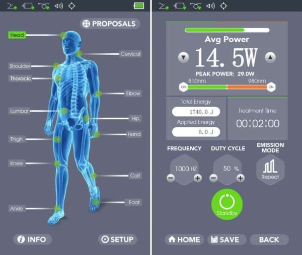 Laser Therapy For Shoulder Pain, Frozen Shoulder, Shoulder Tendonitis ...